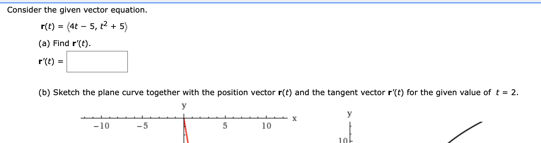 Solved Consider the given vector equation. r(t) = (4t – 5, | Chegg.com