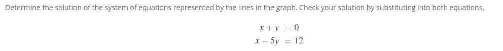 Solved Determine the solution of the system of equations | Chegg.com