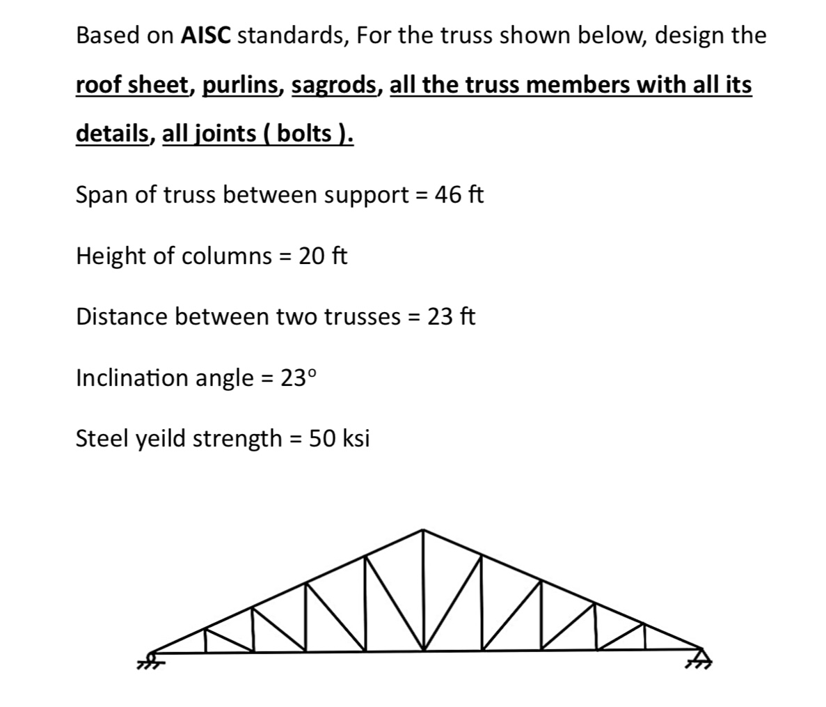 Solved Based on AISC standards, For the truss shown below, | Chegg.com