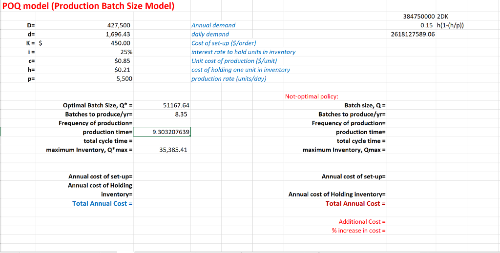 POQ model (Production Batch Size Model) 384750000 2DK | Chegg.com