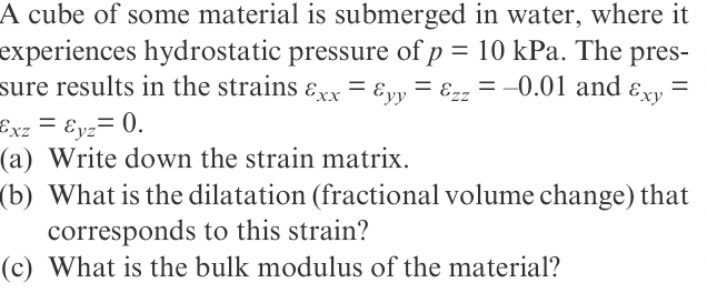Solved = A cube of some material is submerged in water, | Chegg.com