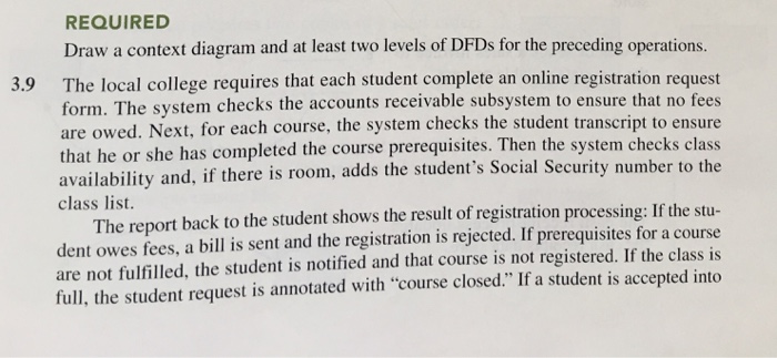 Solved REQUIRED Draw a context diagram and at least two | Chegg.com
