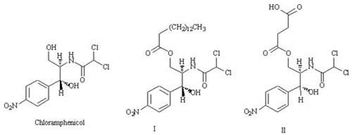 Solved Structures (I) and (II) are prodrugs of the | Chegg.com