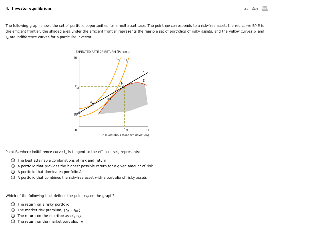 4. Investor equilibrium Aa Aa E The following graph | Chegg.com