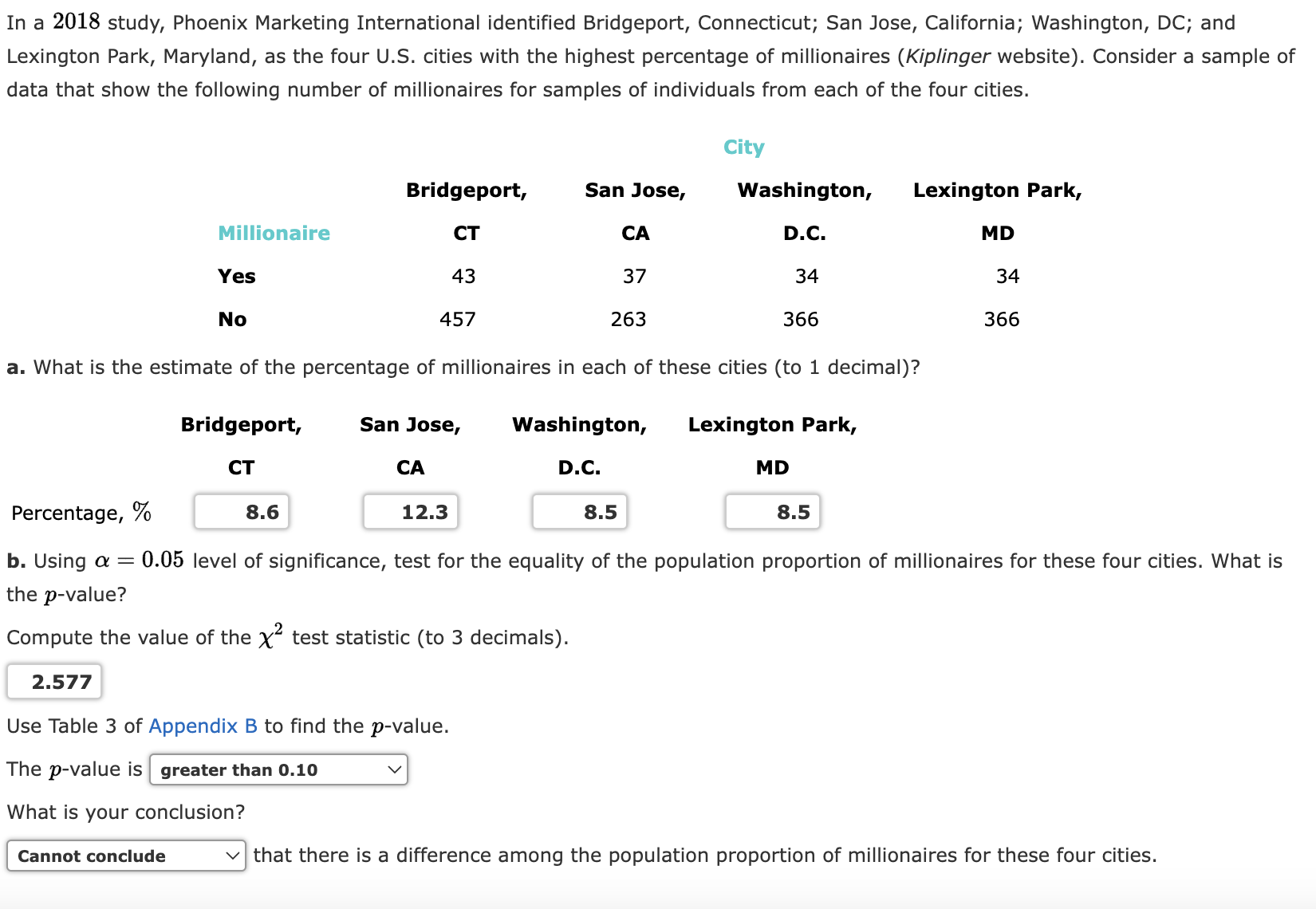 Solved In a 2018 study, Phoenix Marketing International | Chegg.com