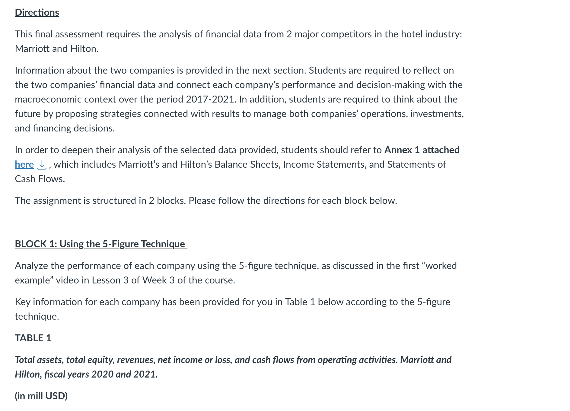 Solved DirectionsThis final assessment requires the analysis | Chegg.com