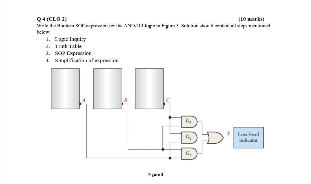Solved Q 4 Clo 2 10 Marks Write The Boolean Sop 