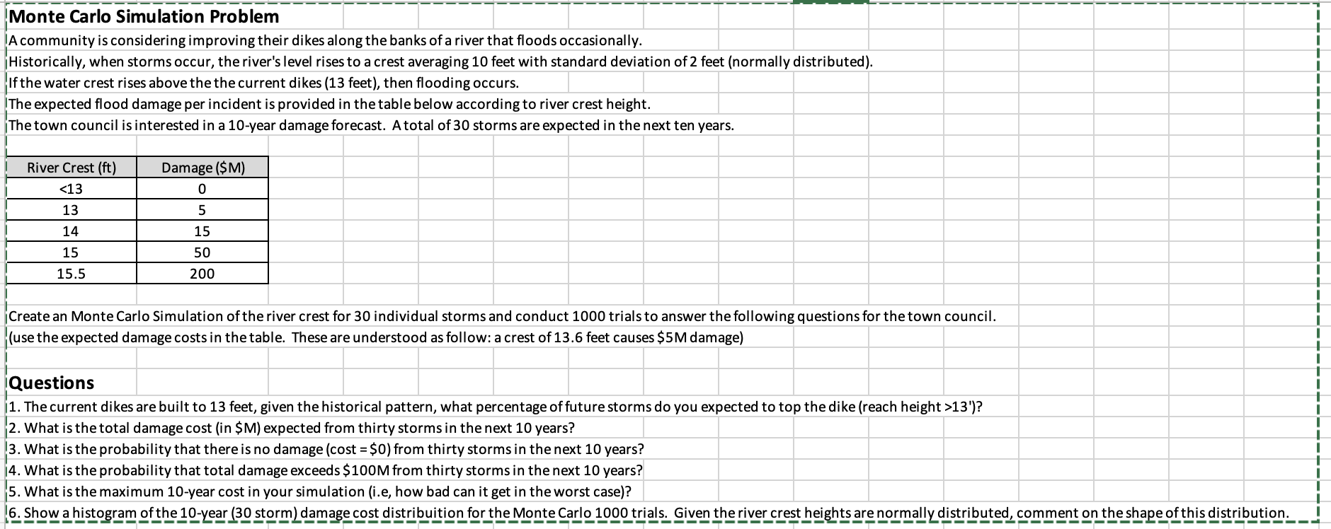 Monte Carlo Simulation Problem A community is | Chegg.com