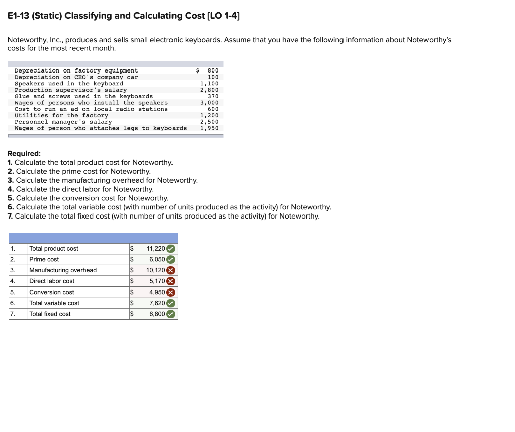 Solved E1-13 (Static) Classifying and Calculating Cost [LO | Chegg.com