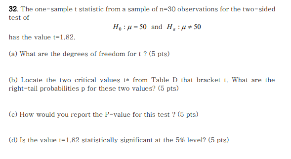 Solved 32. The one-sample t statistic from a sample of n=30 | Chegg.com