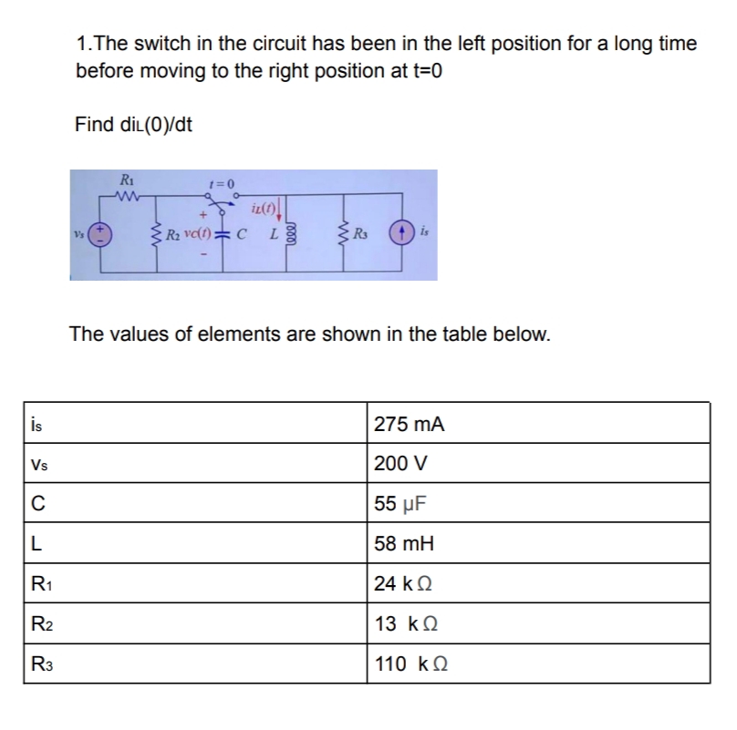 Solved 1. The switch in the circuit has been in the left | Chegg.com