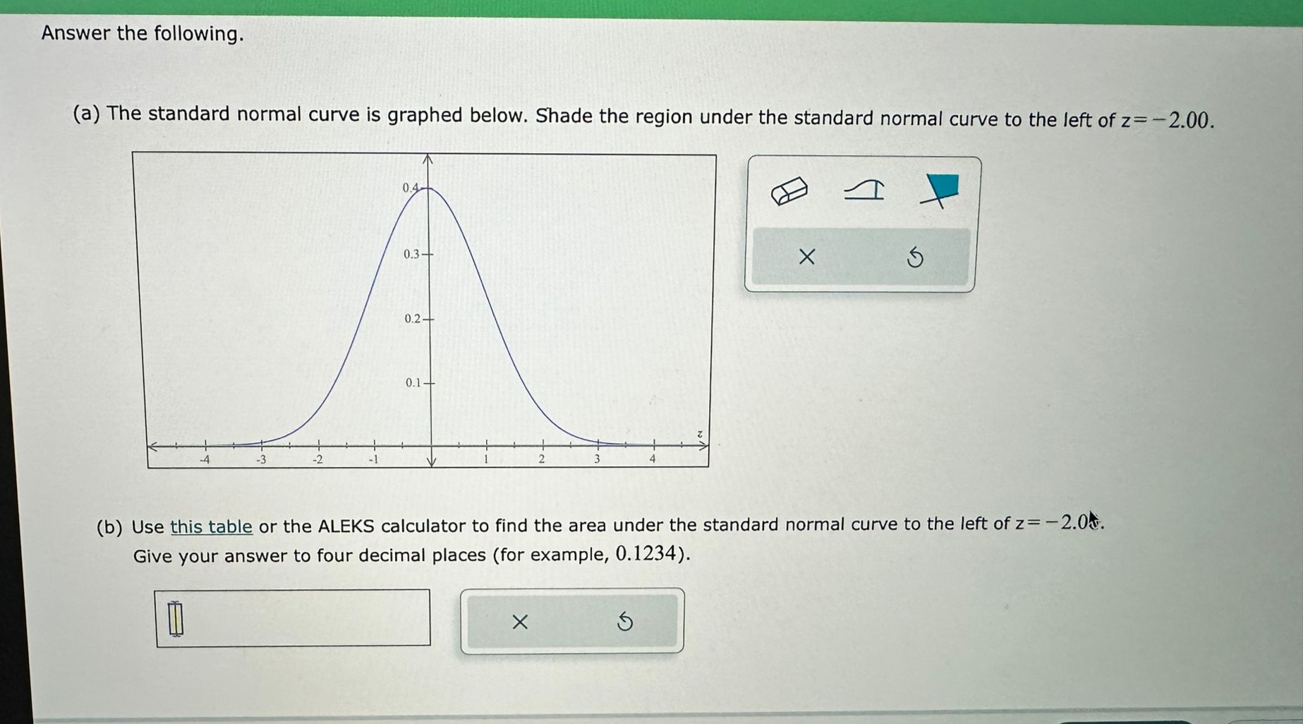 Solved Answer the following. (a) The standard normal curve | Chegg.com
