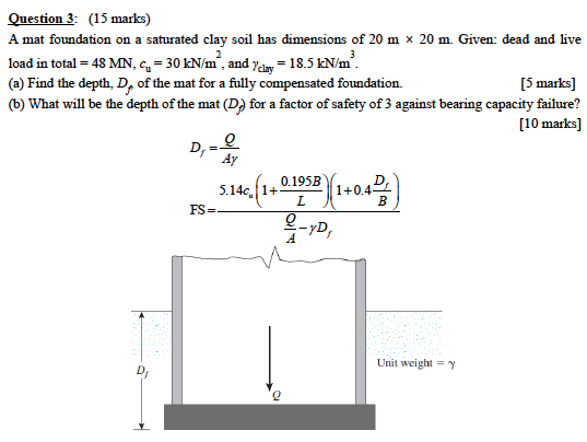 Solved [Geotechnical Design] Please finish the Geotechnical | Chegg.com