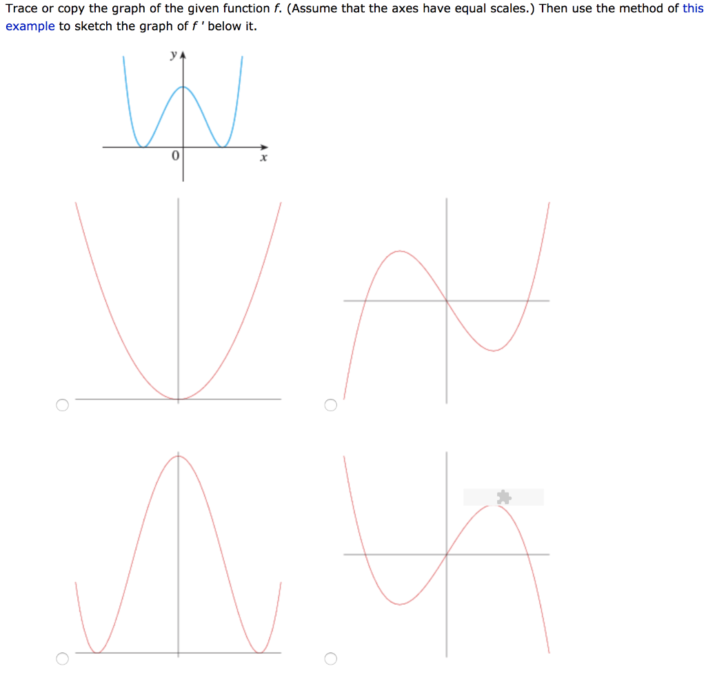 Trace or copy the graph of the given function f. | Chegg.com Trace or copy the graph of the given function f. | Chegg.com