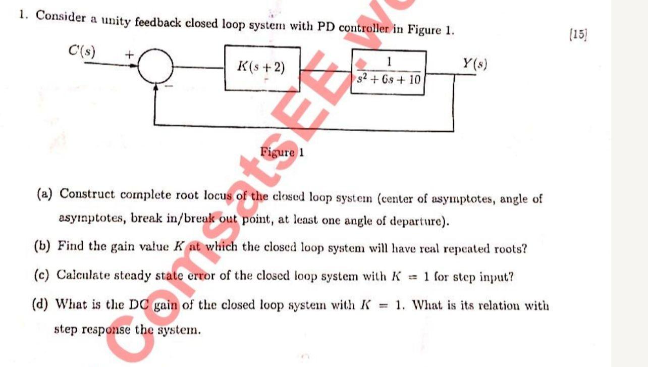 Solved 1. Consider a unity feedback closed loop system with | Chegg.com