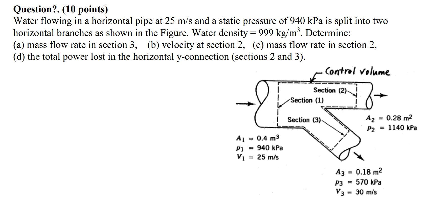 Solved Question?. (10 points) Water flowing in a horizontal | Chegg.com