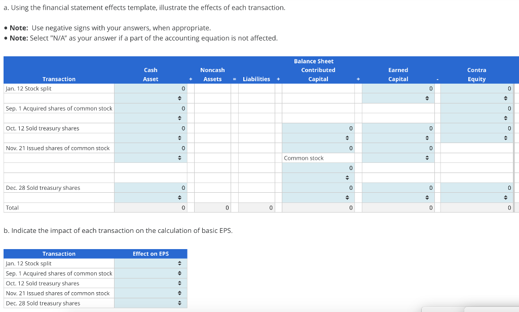 Solved Analyzing and Identifying Financial Statement Effects | Chegg.com