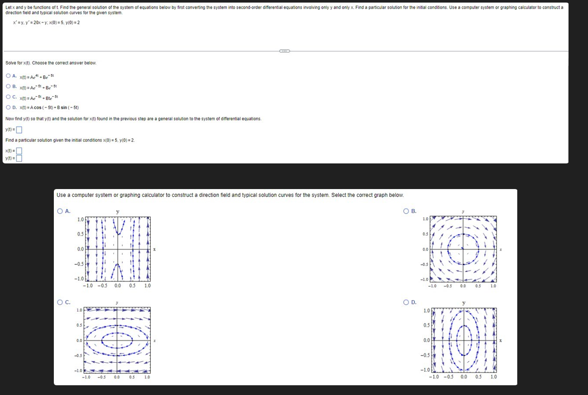 Solved direction field and typical solution curves for the | Chegg.com