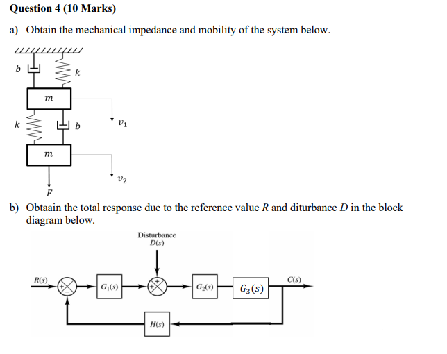 Solved a) Obtain the mechanical impedance and mobility of | Chegg.com