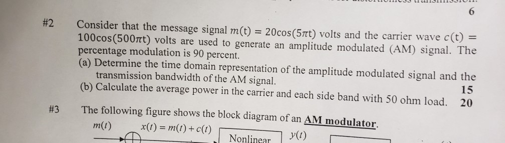 Solved #2 Consider that the message signal m(t) = | Chegg.com