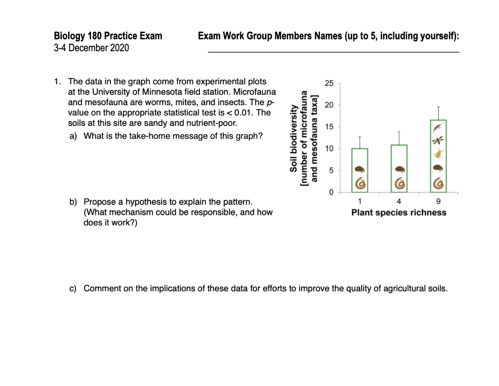 Solved Biology 180 Practice Exam 3-4 December 2020 Exam Work | Chegg.com