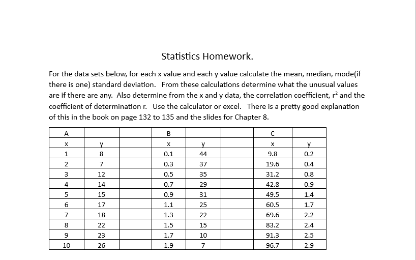 Solved For the data sets below, for each x value and each y | Chegg.com