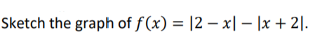 Solved Sketch the graph of f(x) = 12 – x1 - 1x + 2). | Chegg.com