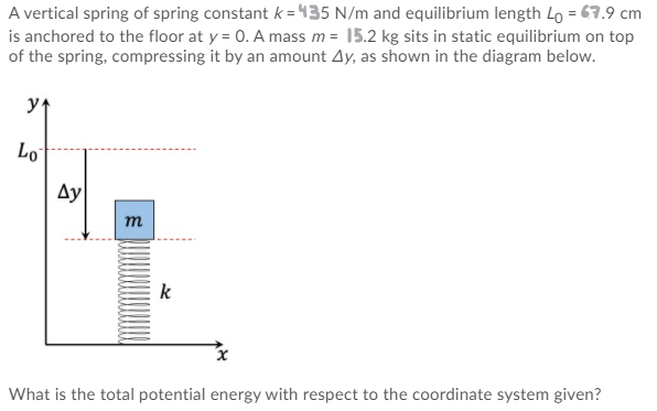 Solved A vertical spring of spring constant k =435 N/m and | Chegg.com