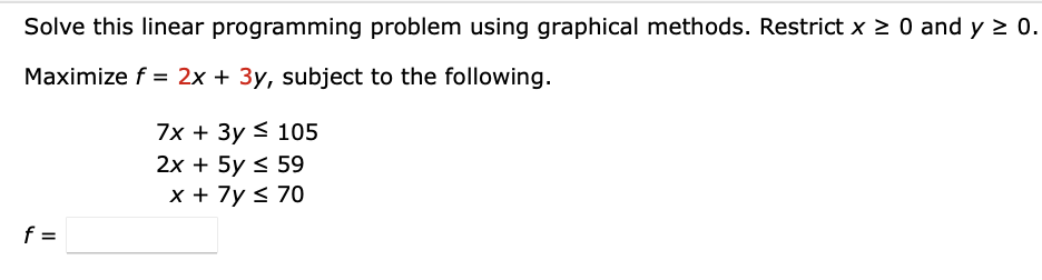 Solved Solve this linear programming problem using graphical | Chegg.com