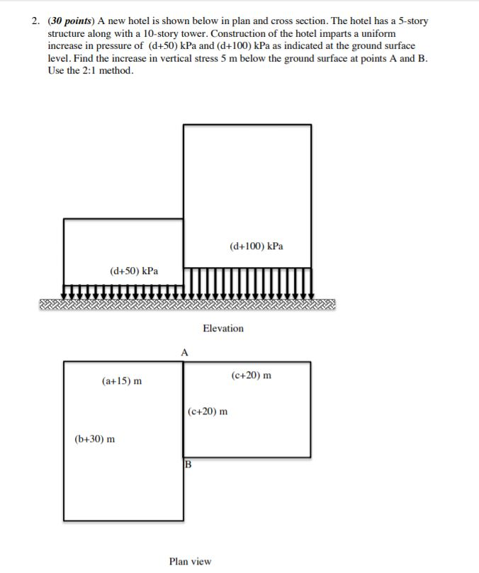 Solved A new hotel is shown below in plan and cross-section. | Chegg.com