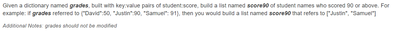 Solved Given a dictionary named grades, built with key:value | Chegg.com