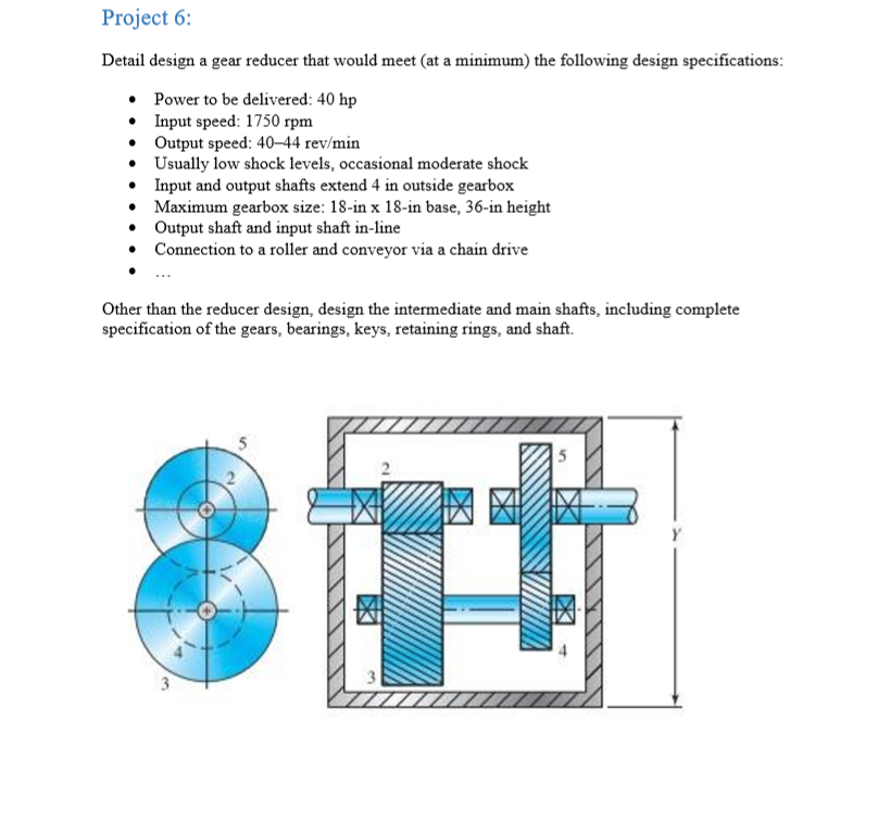 Solved Project 6: Detail design a gear reducer that would | Chegg.com