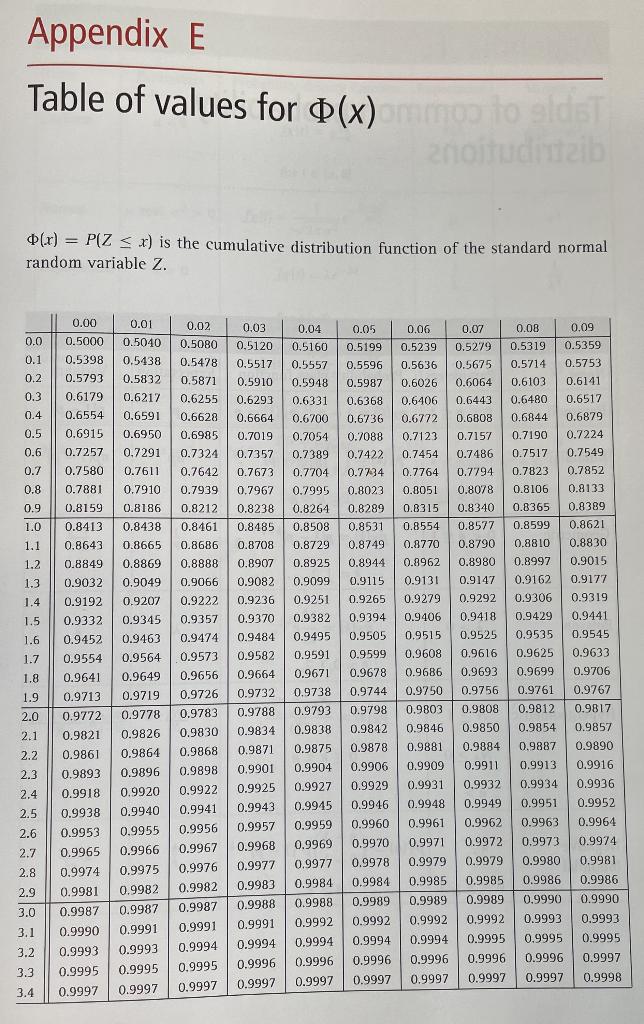 Solved Exercise 3.17 Let X~ N(-2, 7). Find the following | Chegg.com