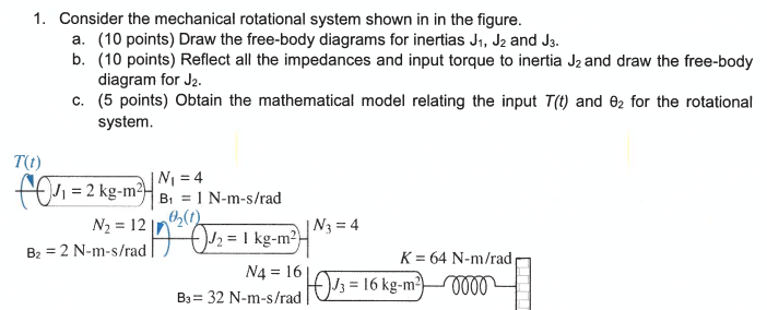Solved 1. Consider the mechanical rotational system shown in | Chegg.com