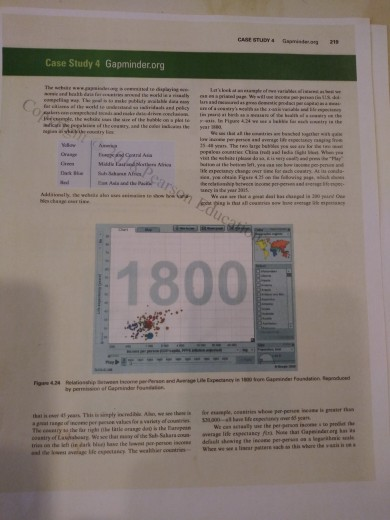 Case Study 4 Gapminder.org | Chegg.com