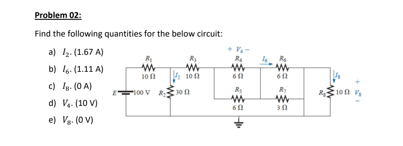 Solved Problem 02: Find the following quantities for the | Chegg.com