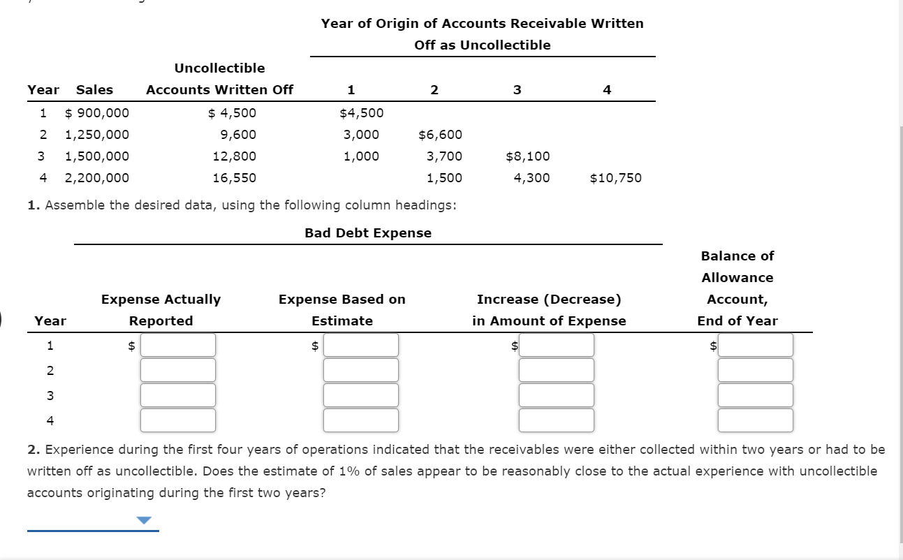 Solved Compare two methods of accounting for uncollectible | Chegg.com