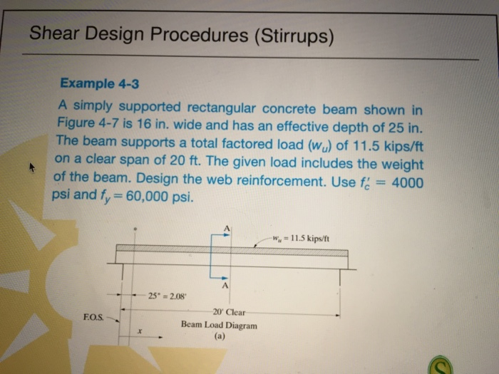 Solved Shear Design Procedures (Stirrups) Example 4-3 A | Chegg.com