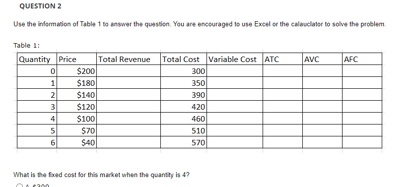 Solved Use the information of Table 1 to answer the | Chegg.com