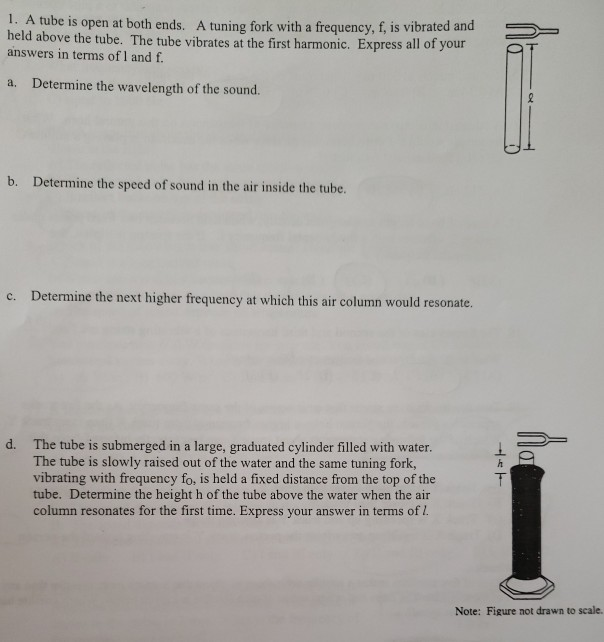 Solved 1. A tube is open at both ends. A tuning fork with a | Chegg.com