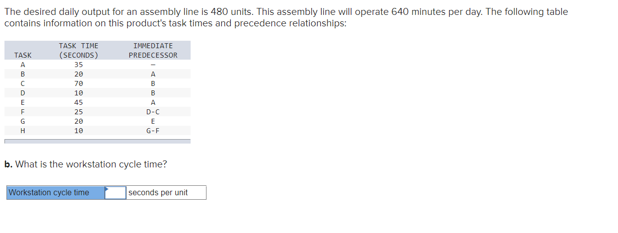 Solved The desired daily output for an assembly line is 480 | Chegg.com