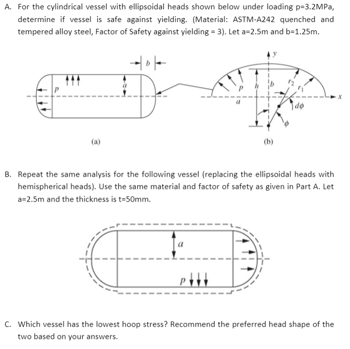 Solved A. For the cylindrical vessel with ellipsoidal heads | Chegg.com