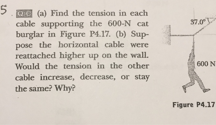 Solved Find the tension in each cable supporting the 600-N | Chegg.com