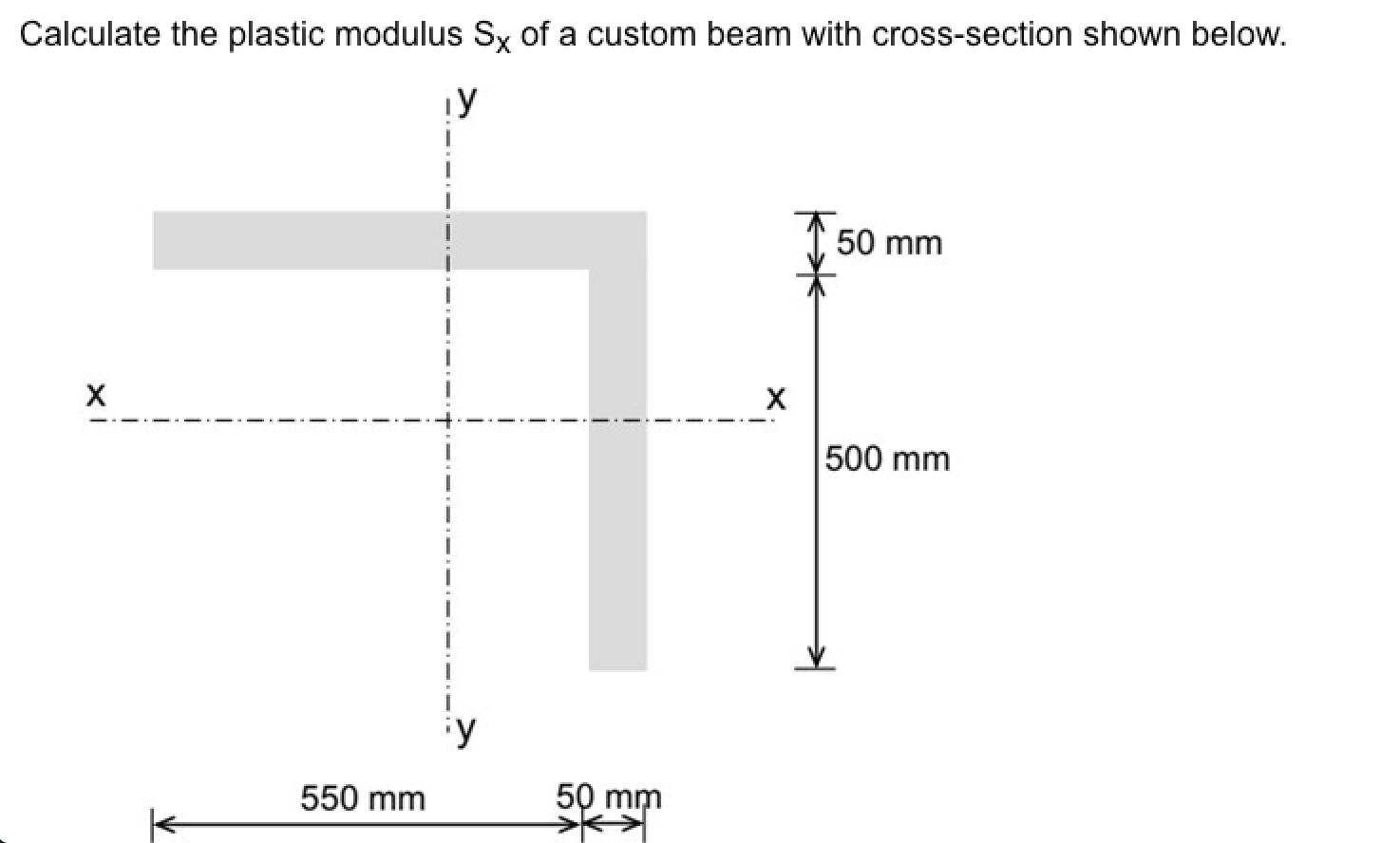 Solved Calculate the plastic modulus Sx of a custom beam | Chegg.com