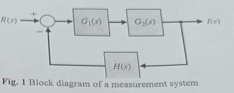Solved Question: A block diagram of the measurement system | Chegg.com