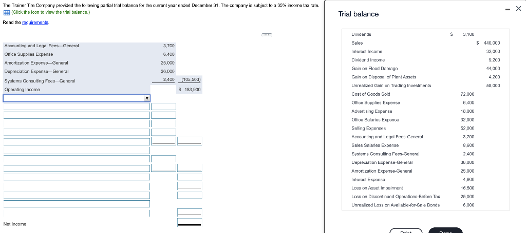 Solved The Trainer Tire Company provided the following | Chegg.com