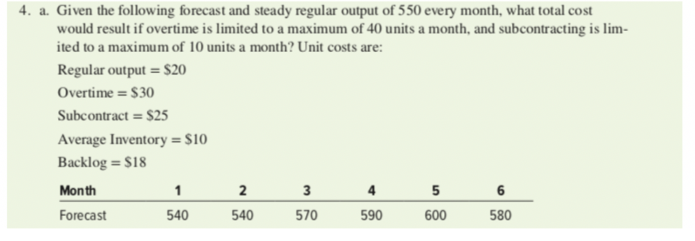Solved 4. a. Given the following forecast and steady regular | Chegg.com