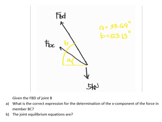 Solved Given the FBD of joint B a) What is the correct | Chegg.com