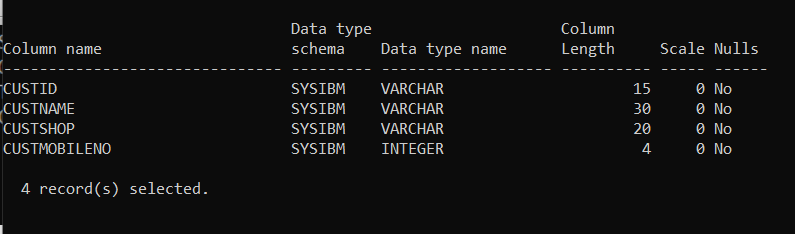 Solved ADVANCE SQL IBM DB2 What should be the select | Chegg.com