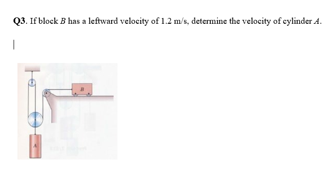 Solved Q3. If block B has a leftward velocity of 1.2 m/s, | Chegg.com